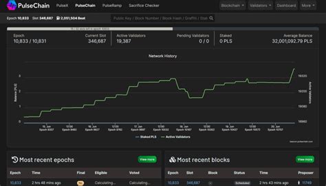 How To Set Up A Pulsechain Validator Node Howtopulse