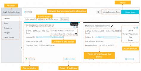 For Beginners Of Simple Application Servers Simple Application Server