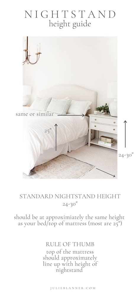 What Is The Ideal Height For A Nightstand Next To A Bed Perfect Guide