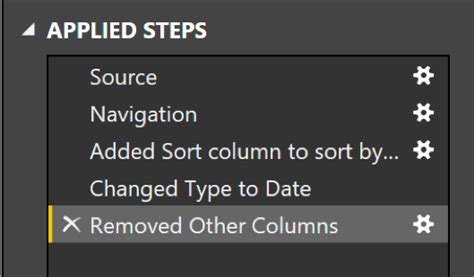 5 Best Practices For Microsoft Power BI