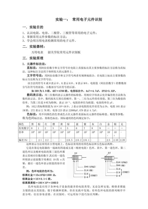 实验1电子元器件识别实验讲义