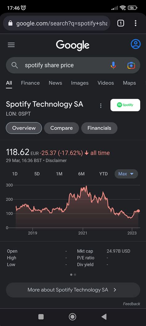 new home feed interface page 9 the spotify community