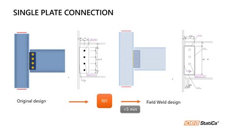 Revising A Bolted Shear Tab To A Welded Shear Tab Idea Statica