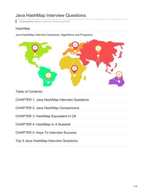 hashmap interview questions download free pdf method computer programming software