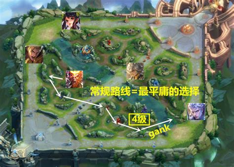 摆脱“思维定式”，掌握“对局核心”，王者荣耀打野前期思路解析