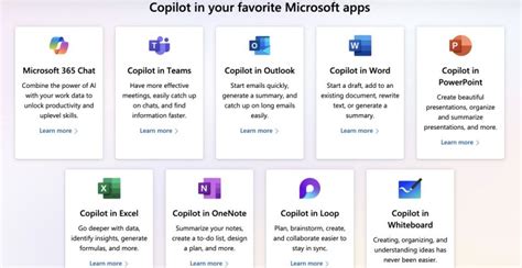 Generative Ai On Linkedin Copilot Ai Techinnovation Productivity