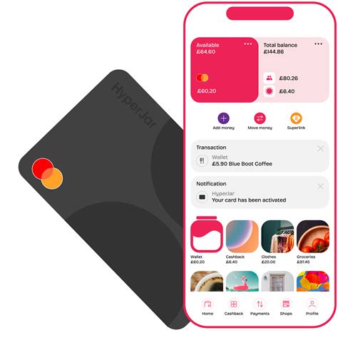 Activate Your New Hyperjar Card