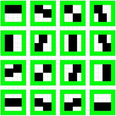 Combinatorics How Many Different Ways Can You Place A Set Of Squares Each With Integer Side