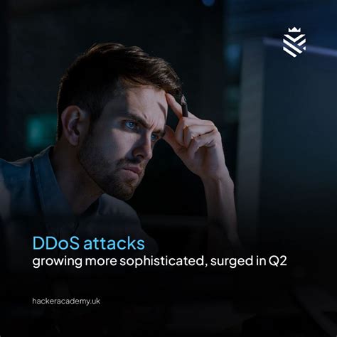 Hacker Academy On Linkedin Hacking Attacks Cloudflare Ddosattack Cybersecurityawareness