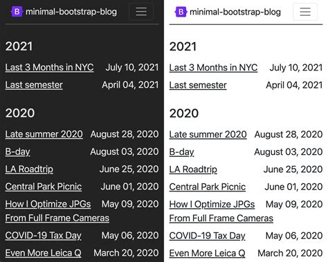 Github George Daugeorge V2