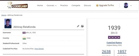 Abhinay Rata Konda On Linkedin Codechef Codingjourney Milestone