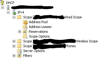 Policies Missing From DHCP Scopes On Windows 2012 Server Windows Spiceworks Community