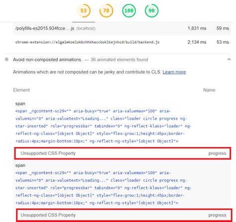 Avoid Non Composited Animations · Issue 52 · Willmendesnetongx Skeleton Loader · Github