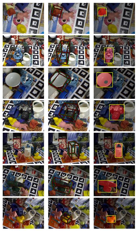 Results Visualisation Of The Estimated Pose Using The Linemod Dataset Download Scientific