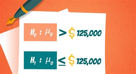 Null Hypothesis And Alternative Hypothesis 365 Data Science