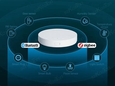 프로그램 모니터링 블루투스 지그비 Iot 온습도 크몽