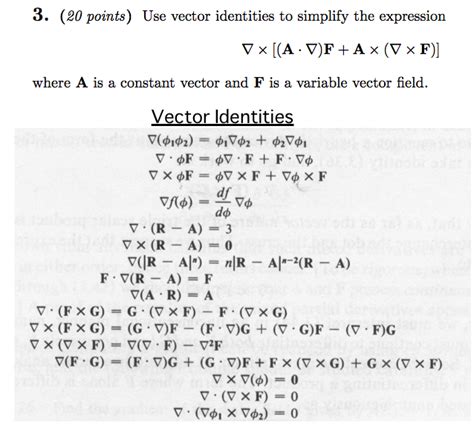 Vector Identities At Getdrawings Free Download