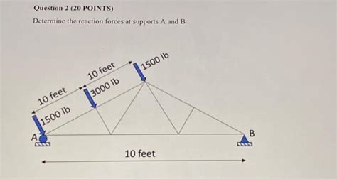 Solved Question 2 20 Points Determine The Reaction Forces