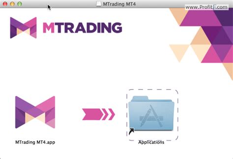 How To Use Metatrader On Mac Os Apple Profitf Website For Forex