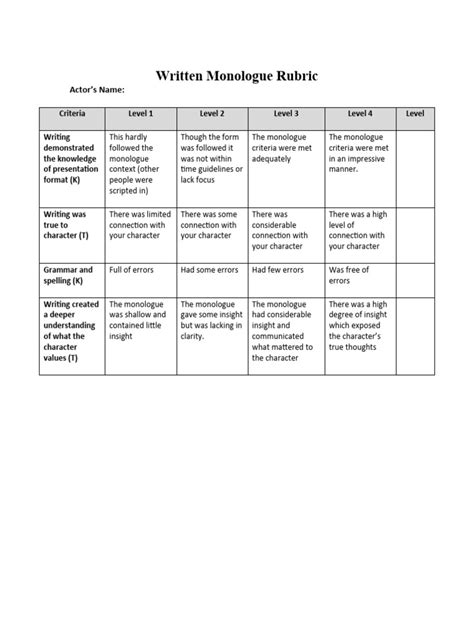 Monologue Written Rubric Pdf
