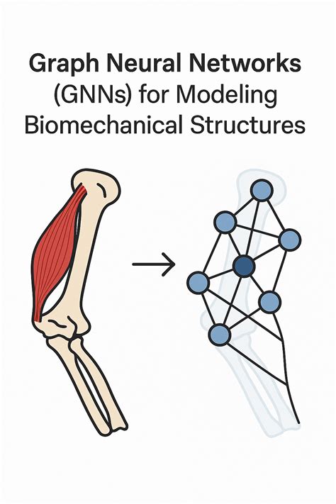 Ai Assisted Robot Visual Servoing Using Cnn Based Pose Estimation By Dr Ameer Hamza Mahmood