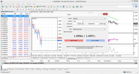 Mt4 Metatrader 4 How To Place A Trade Xtb