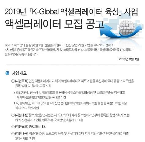 Nipa 소식 19년 K Global 액셀러레이터 육성 사업 정보통신산업진흥원 Nipa