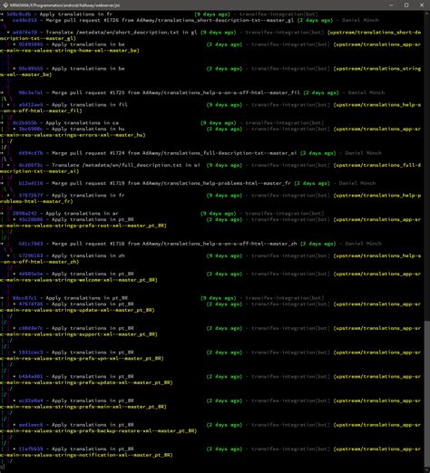 Update Submodule Jnis · Issue 1799 · Adawayadaway · Github