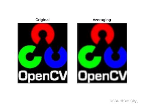 Opencv官方教程中文版 —— 图像平滑opencv教程文档 Csdn博客