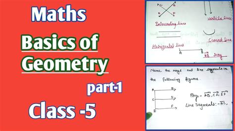 Basics Of Geometry For Class 5 Part 1 Youtube Basics Of Geometry For Class 5 Part 1 Youtube