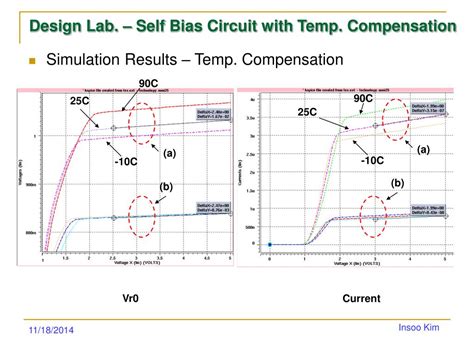 Ppt Current Source And Bias Circuits Powerpoint Presentation Free Download Id 6777329