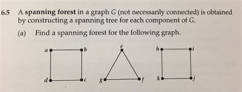 Solved A Spanning Forest In A Graph G Not Necessarily