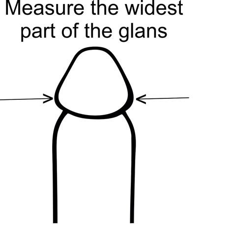 Proper Fitting Of Devices Updated