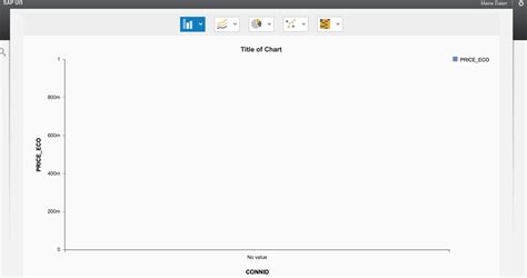 Javascript How To Bind Odata For Sapui5 Chart Sapvizui5vizcontainer Stack Overflow