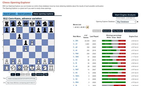 Analysis Is There A List Of Chess Openings Online Without Names