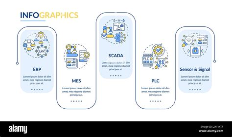 Manufacturing Control Systems Rectangle Infographic Template Stock