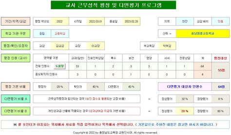 교컴 엑셀 2022 교사다면평가 및 성과급 산출 프로그램