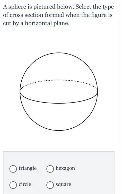 Solved A Sphere Is Pictured Below Select The Type Of Cross Section Formed When The Figure Is