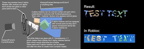 viewportframe masking community tutorials developer forum roblox