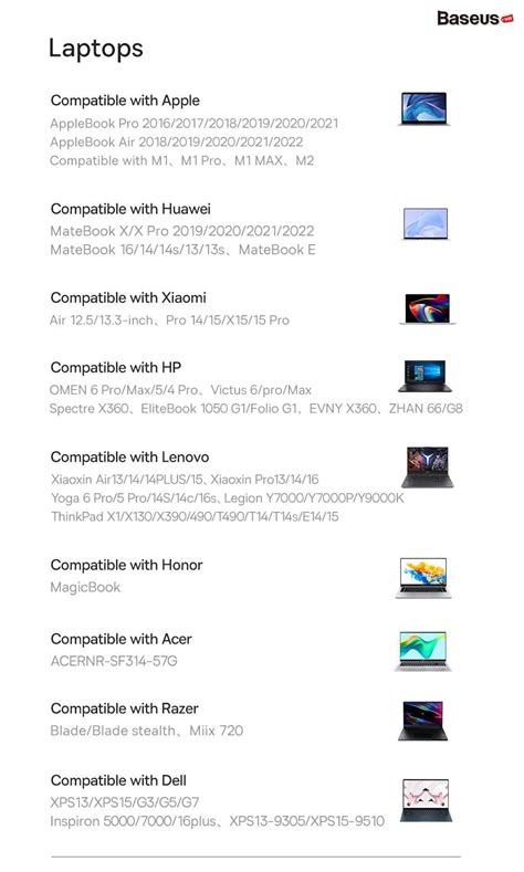 Hub Mở Rộng Đa Năng Baseus EliteJoy Gen Port Type C HUB Adapter