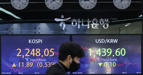 마켓뷰 코스피 기관·외국인 ‘매수세에도 약보합거래 재개 코오롱티슈진 상한가 조선비즈