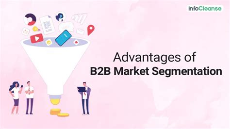 B2B Market Segmentation Benefits Types Methods