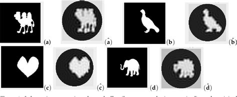 Figure 2 From A Watermarking Scheme For Color Image Using Quaternion Discrete Fourier Transform