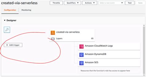 Missing Trigger On Aws Lambda Designer · Issue 6818 · Serverlessserverless · Github