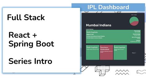 Ipl Dashboard New Full Stack Development Series Java Brains Youtube