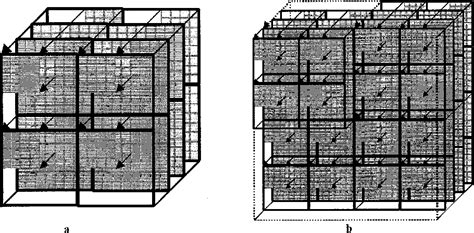 Figure 10 From The Mpeg 4 Fine Grained Scalable Video Coding Method For