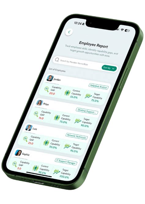 Pulse Ai Skills Matrix Transform Team Development