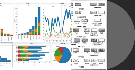 List Revit Tips And Tricks Curated By Aksel Alvarez Medium