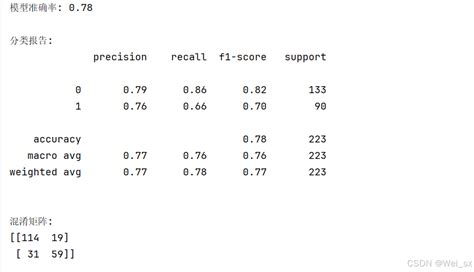 机器学习：decisiontreeclassifier决策树模型 Csdn博客