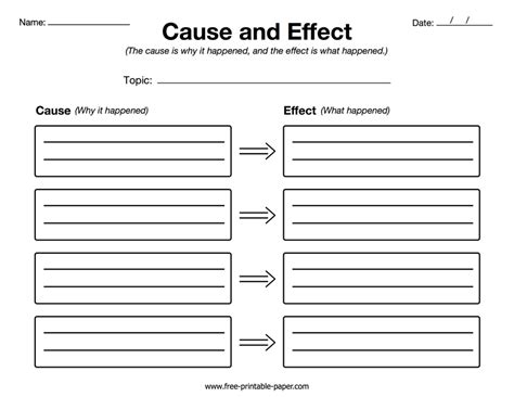 25 Cause And Effect Lesson Plans Your Students Will Love Universal